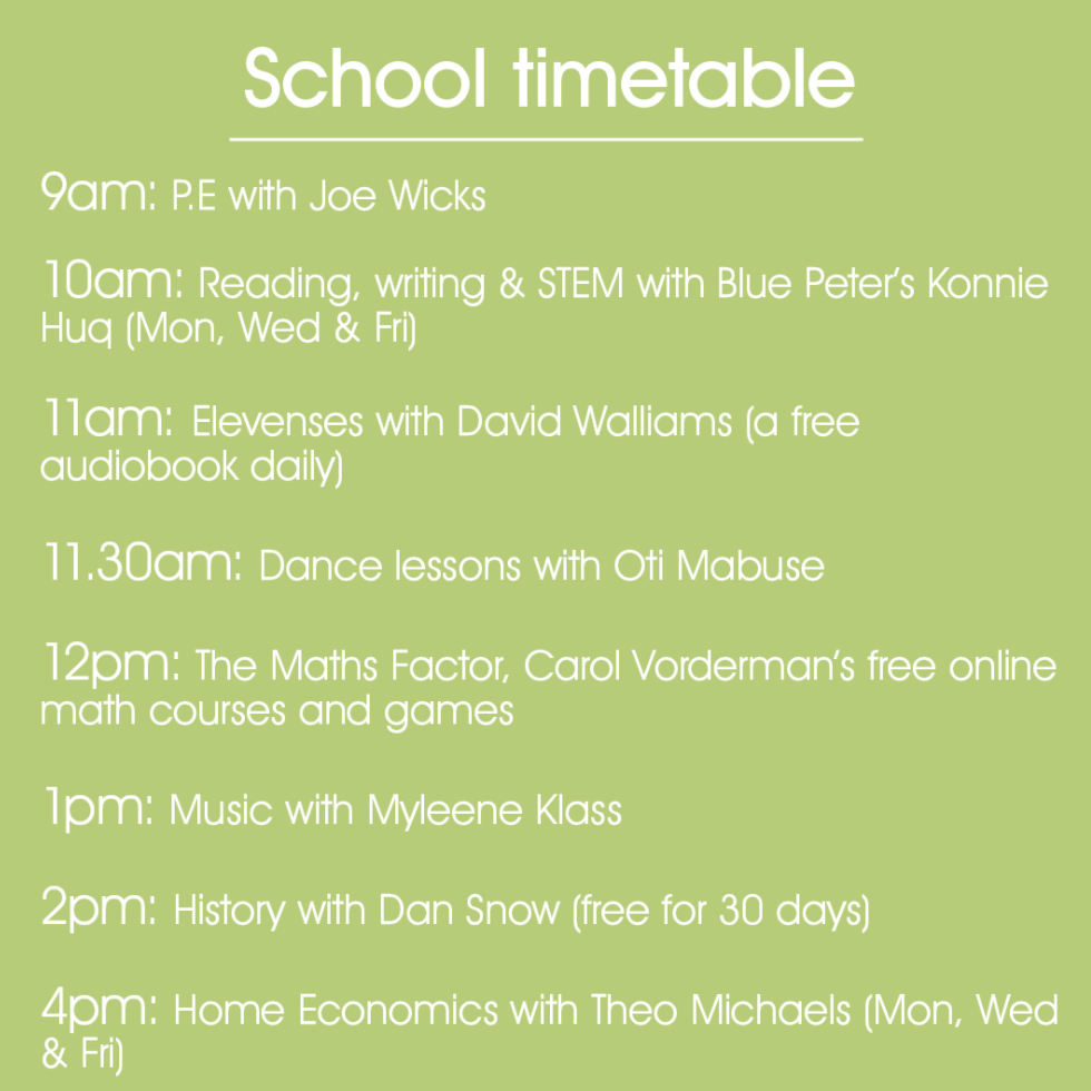 How to support my child at home – Sharing Parenting